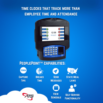 PeoplePoint: The Best Workday Compatible Time Clock